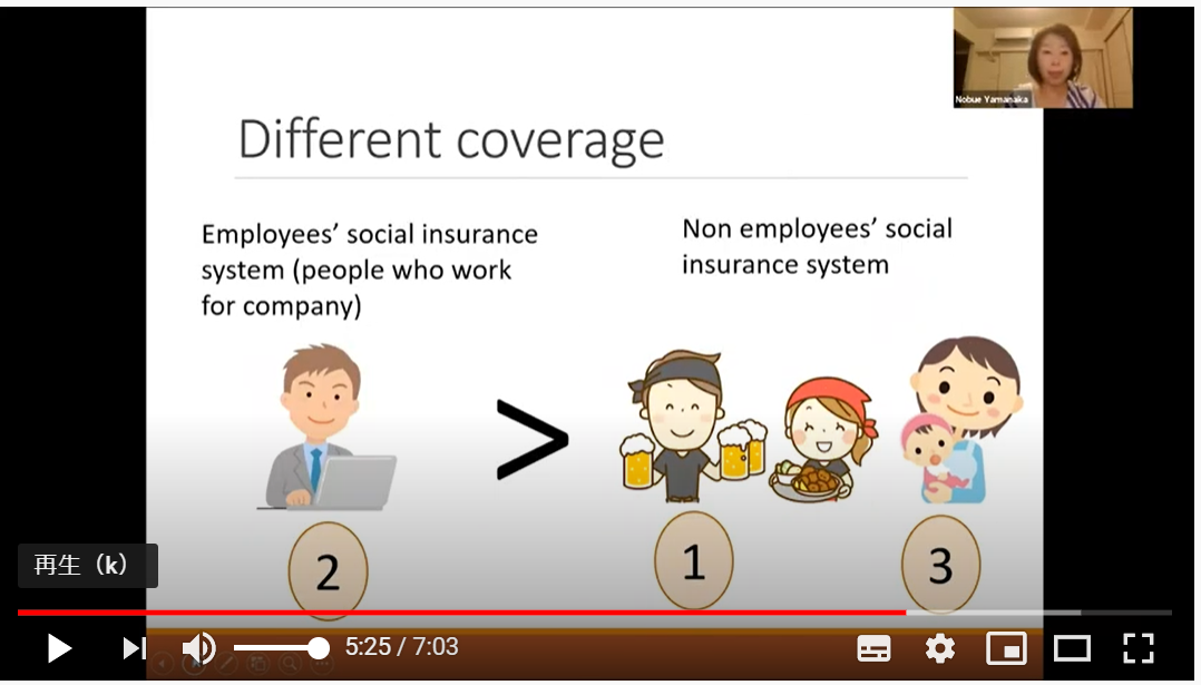 #01 Basic ideas of Japanese Social Insurance systems (日本の社会保険制度概要 日本語併記 ...